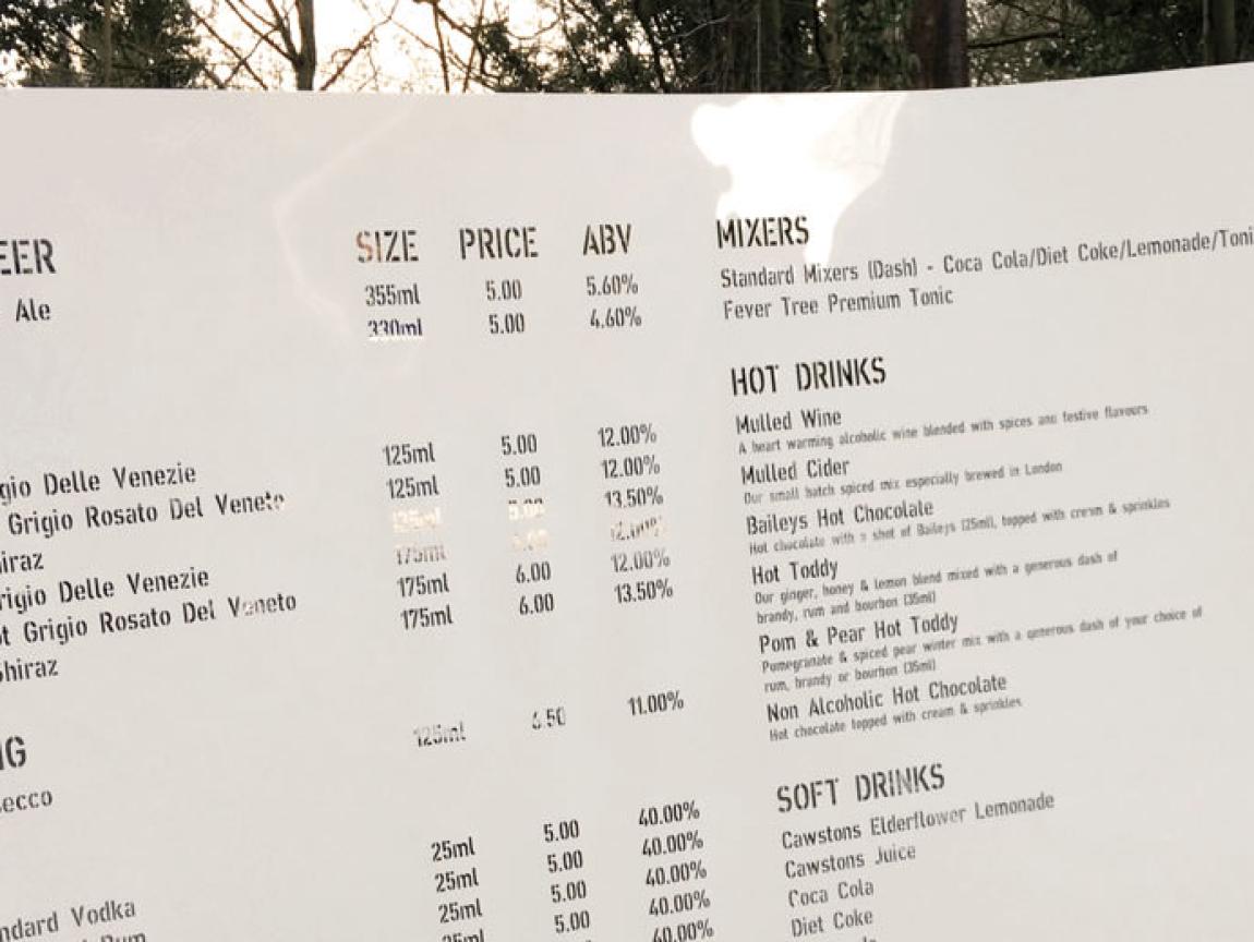 Custom Stencils for Business: Logos, Walls, Menus & Signage | Laser ...